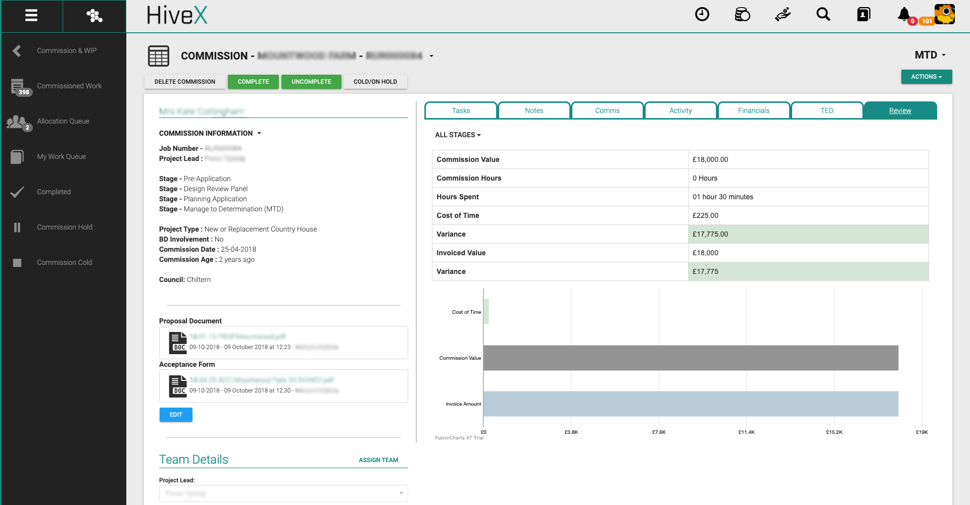 Blowfish Technology Ltd | Development